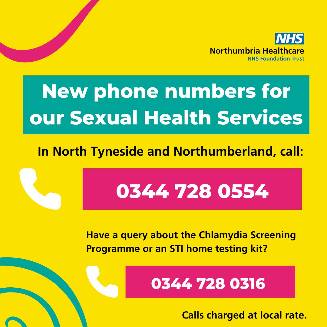 Chlamydia Reproductive Health Poster