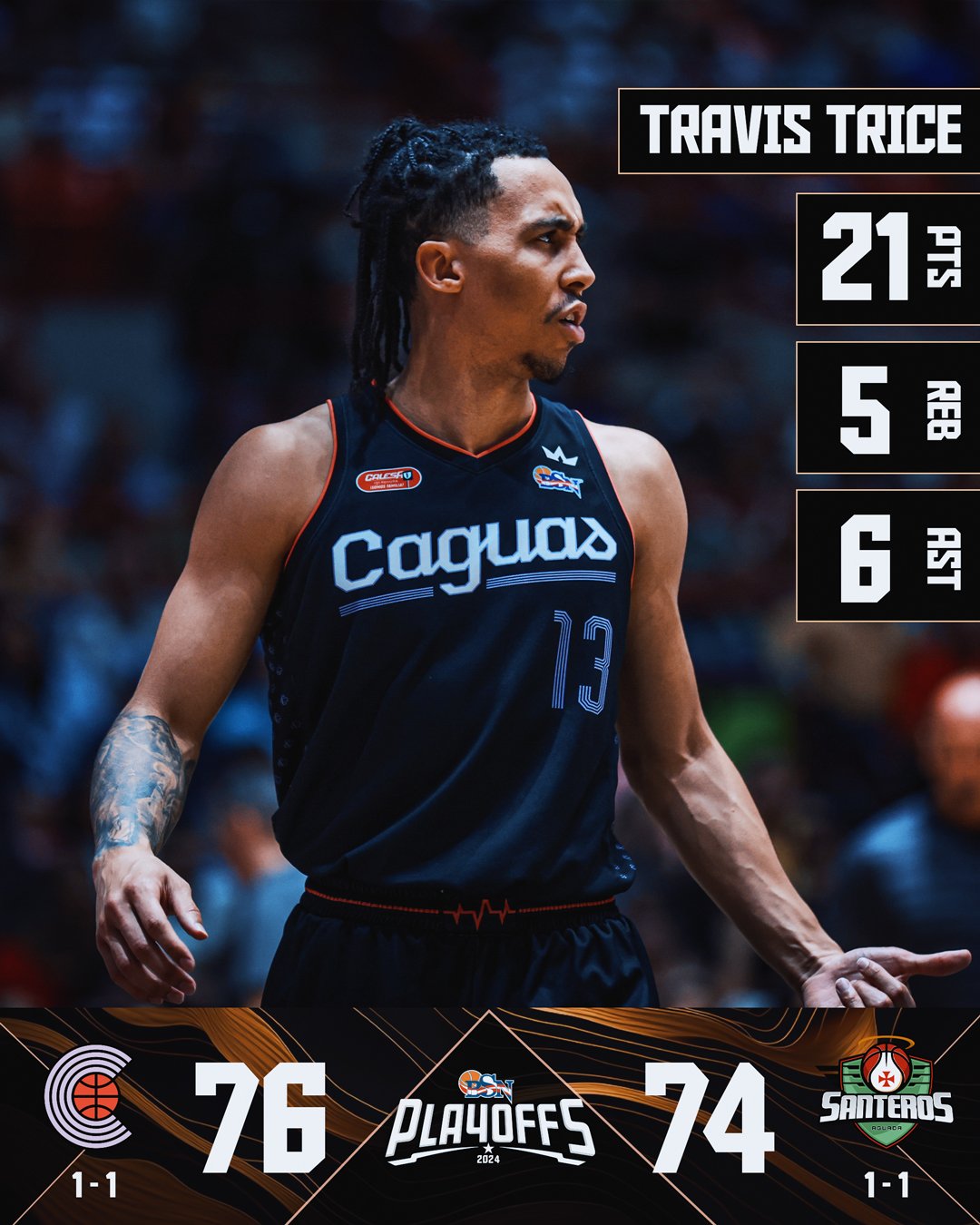 Travis Trice trice travis X