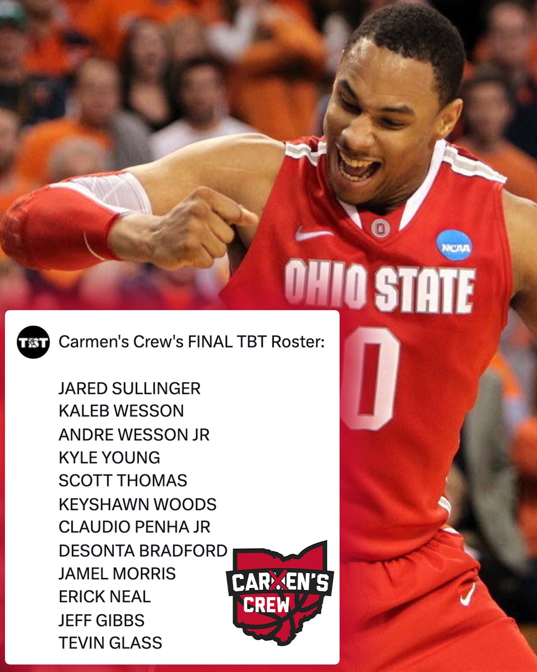 Jared Sullinger Celtas 2024