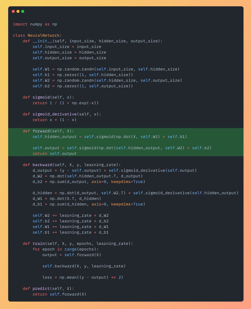 Neural Network implemented from scratch in Python (step-by-step ...