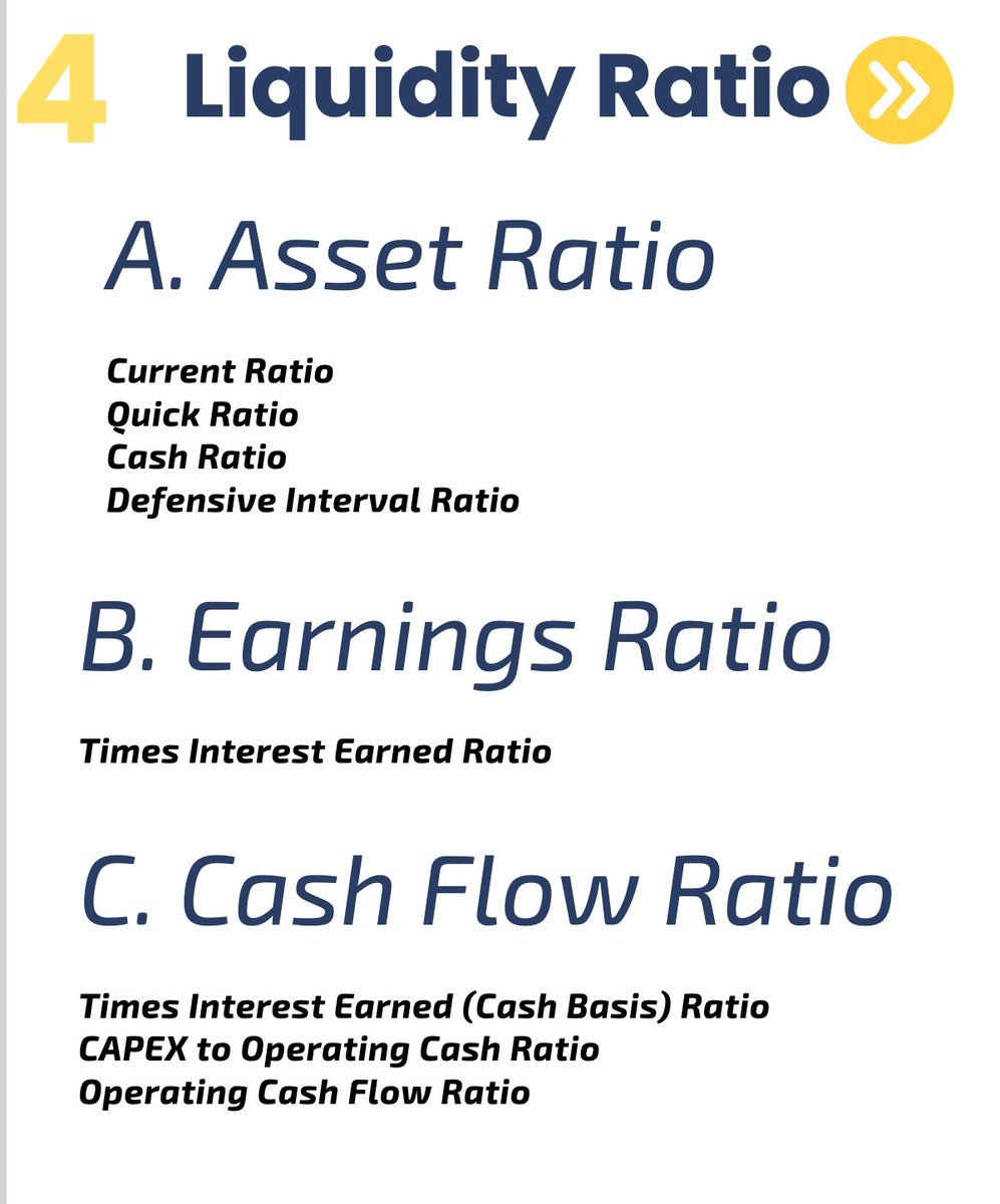 5 Key Financial Ratios: • Liquidity • Leverage • Efficiency ...