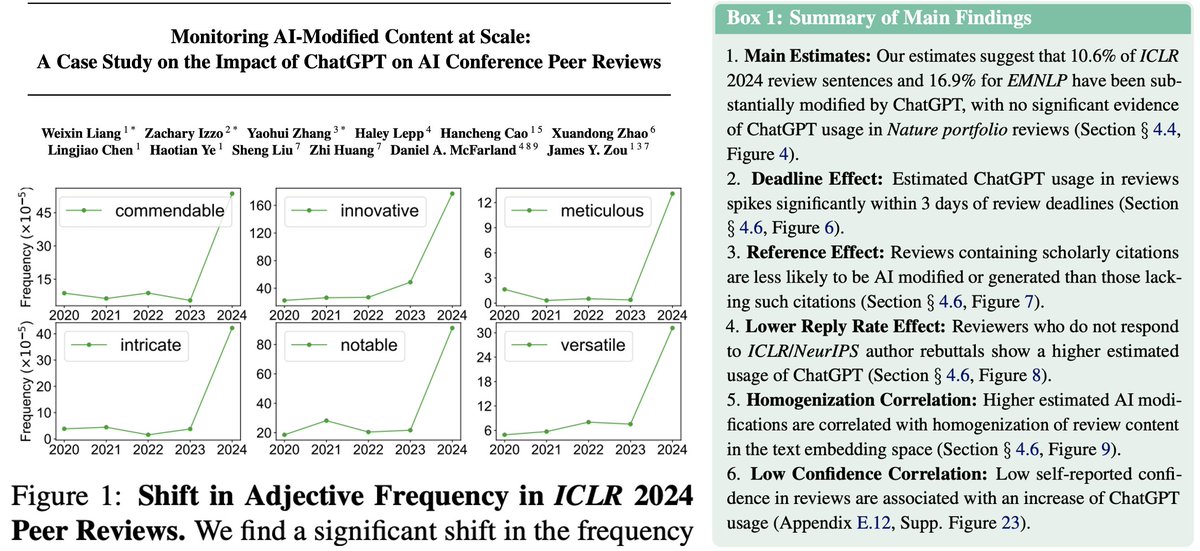 Stanford Artificial Intelligence Laboratory