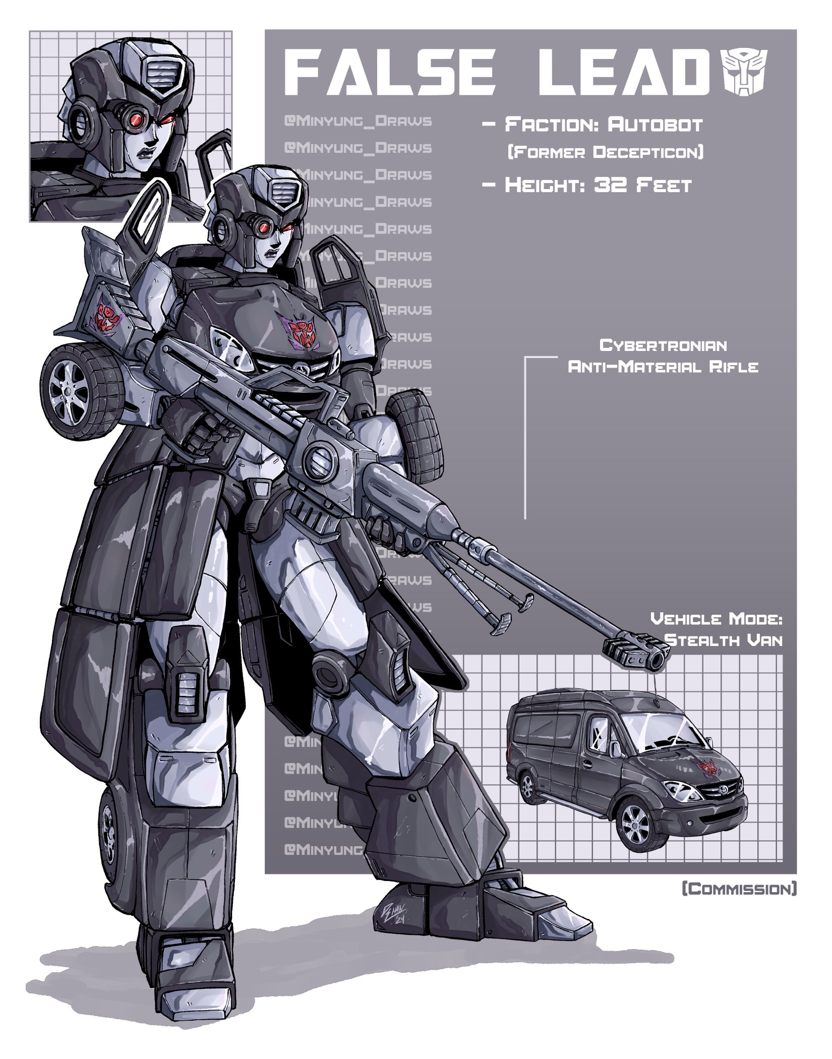Transformers oc store