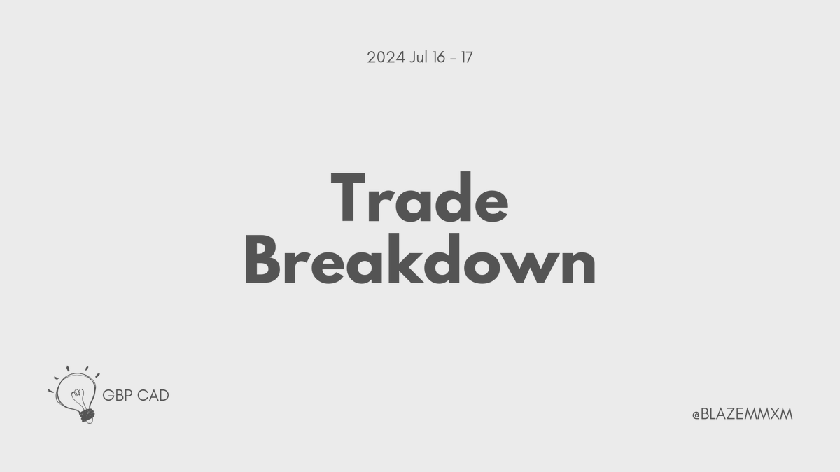 #GBPCAD 🇬🇧/🇨🇦 🎯 Monthly IRL > ERL(HTF PDA) 🗺️ 4H FVG (Entry) 🗂️High ...