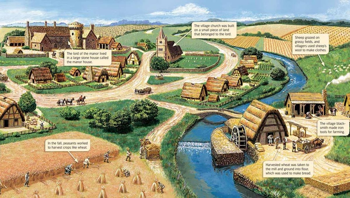 You’re a medieval peasant farmer. You’re at the bottom rung of society ...