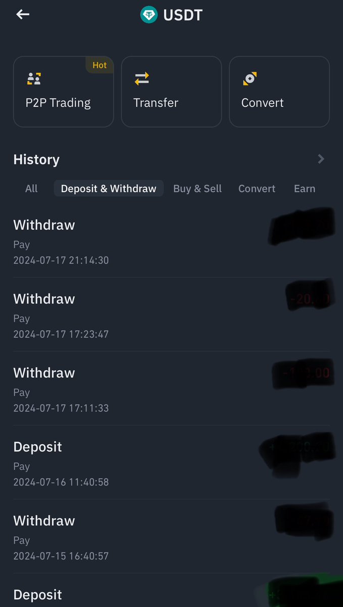 What I do to make at least 1M+ TZS monthly online as a solopreneur ...