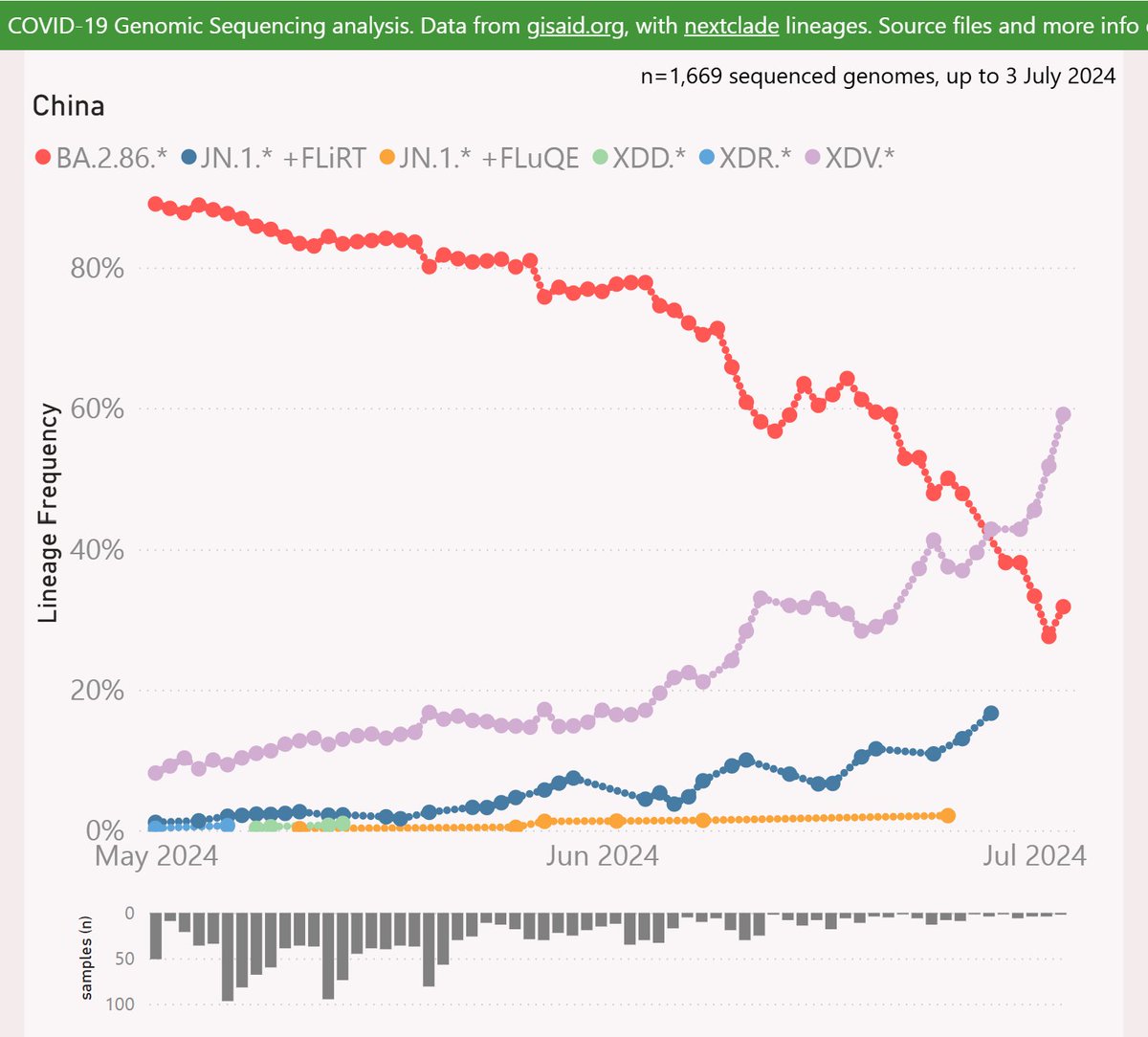 Thread by @Mike_Honey_ on Thread Reader App – Thread Reader App