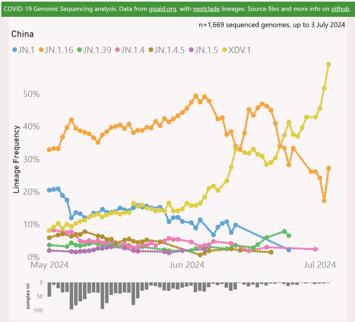 Thread by @Mike_Honey_ on Thread Reader App – Thread Reader App