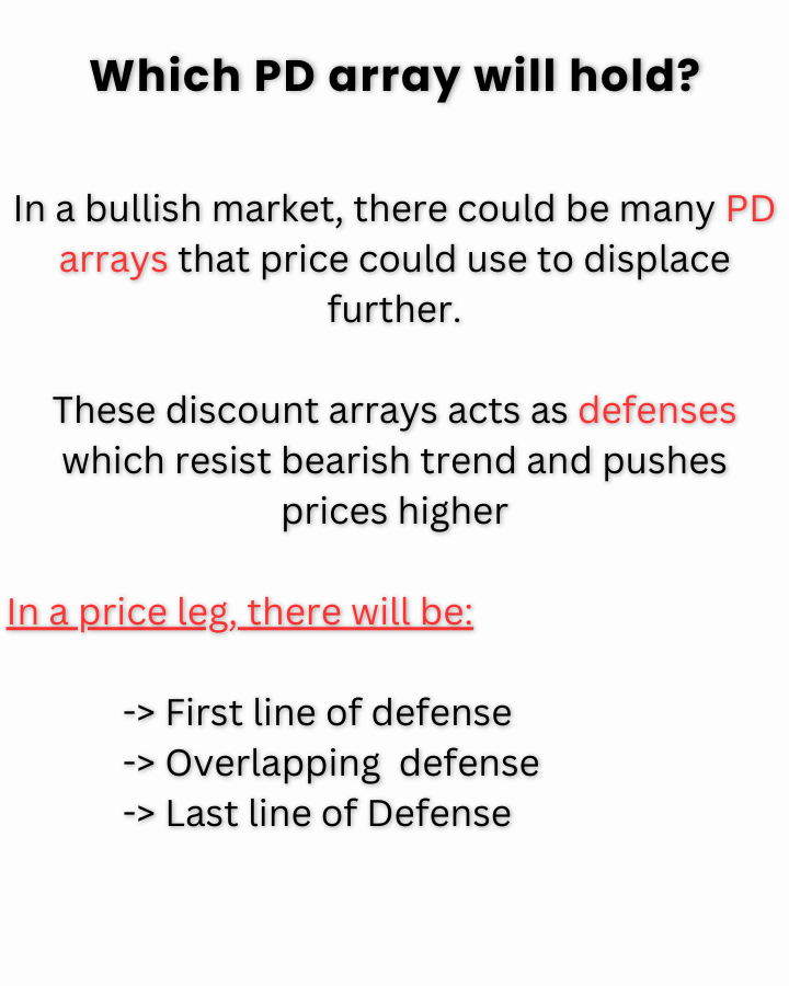 Finding PD array that will hold⭐ Credits: @arjoio A Thread - Thread ...