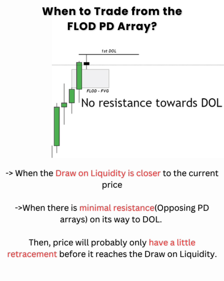 Finding PD array that will hold⭐ Credits: @arjoio A Thread - Thread ...