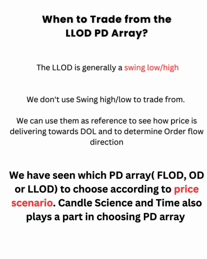 Finding PD array that will hold⭐ Credits: @arjoio A Thread - Thread ...