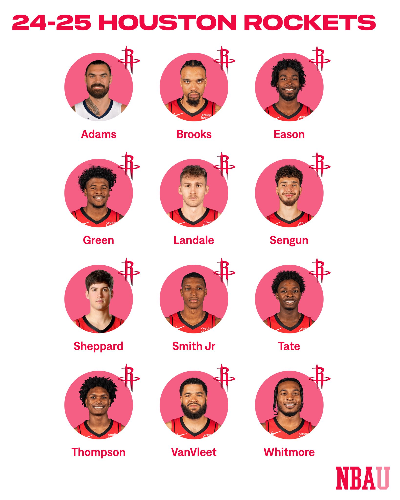 Rockets Team 2018 V̷a̷t̷o̷r̷ On X: "The #Rockets Are Back. They