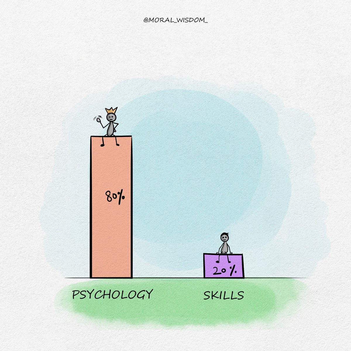 15 Deep Visuals That Will Make You Think: 1. - Thread from Zoltium ...