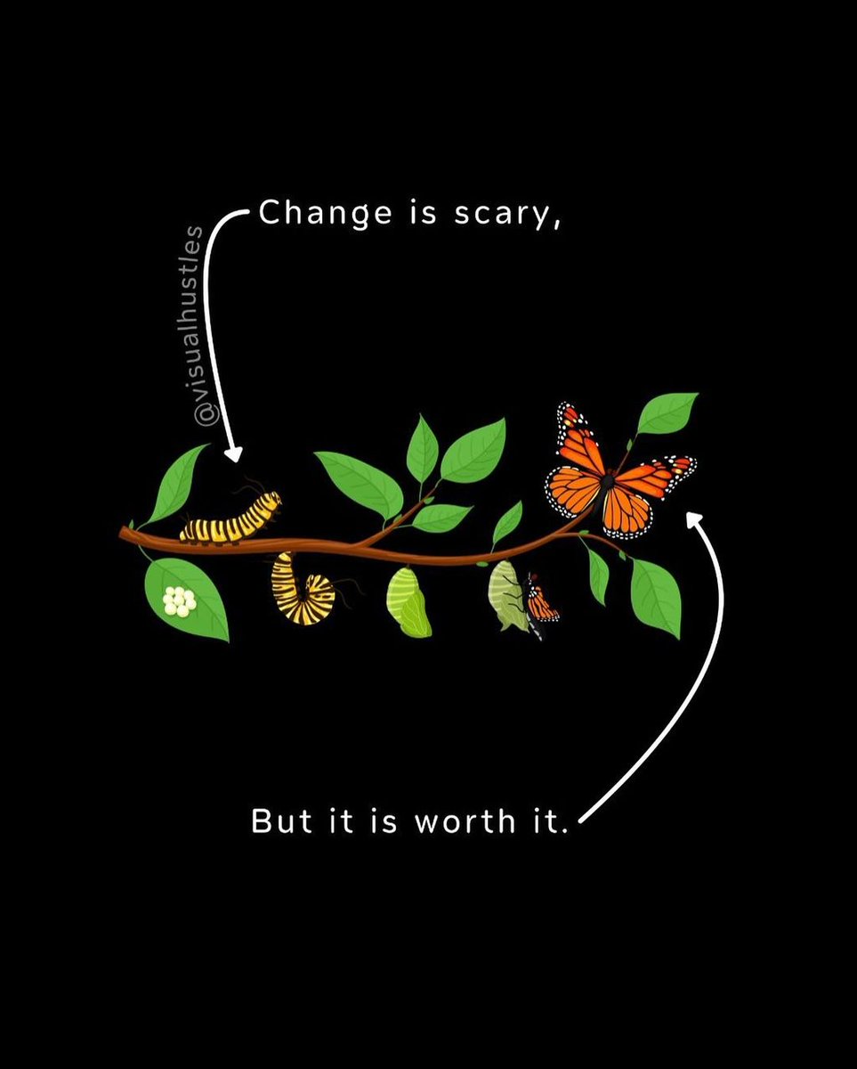 15 Powerful Visuals About Psychology & Life: 1. - Thread from Wisdom ...