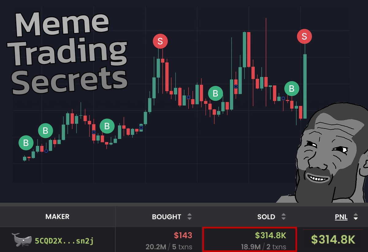 Thread by @0xHvdes on Thread Reader App – Thread Reader App