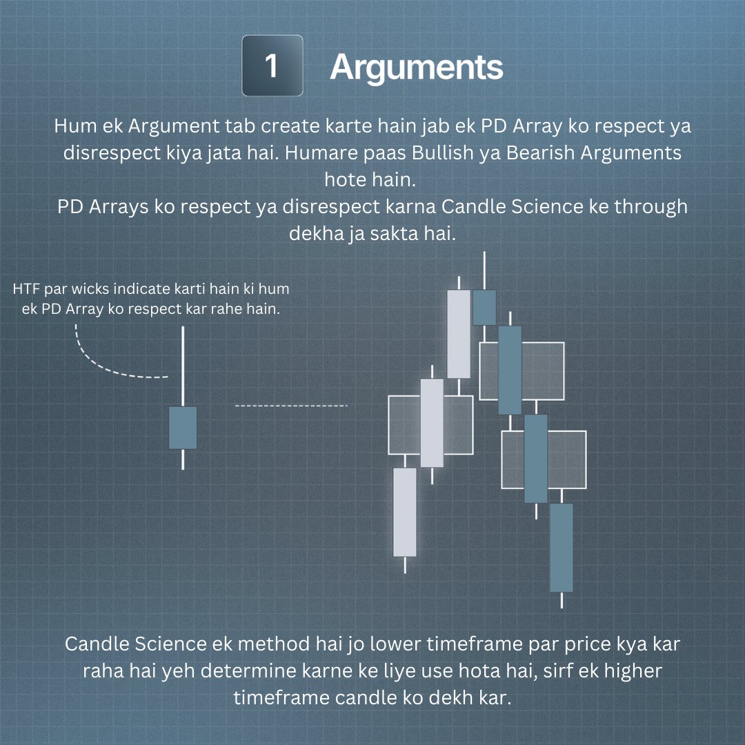 Arjo India's Threads – Thread Reader App