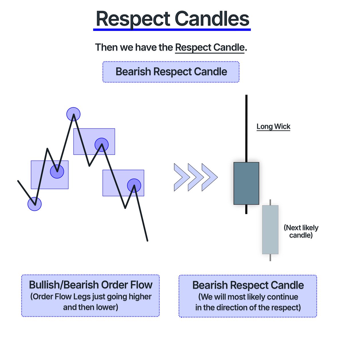 Thread by @arjoio on Thread Reader App – Thread Reader App