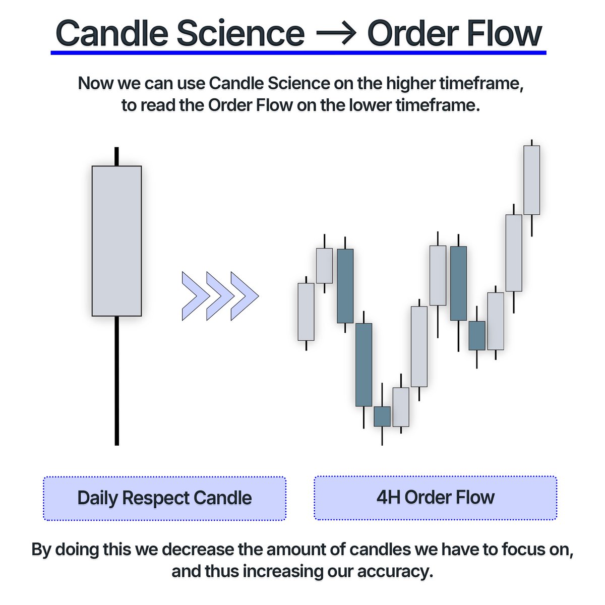Thread by @arjoio on Thread Reader App – Thread Reader App
