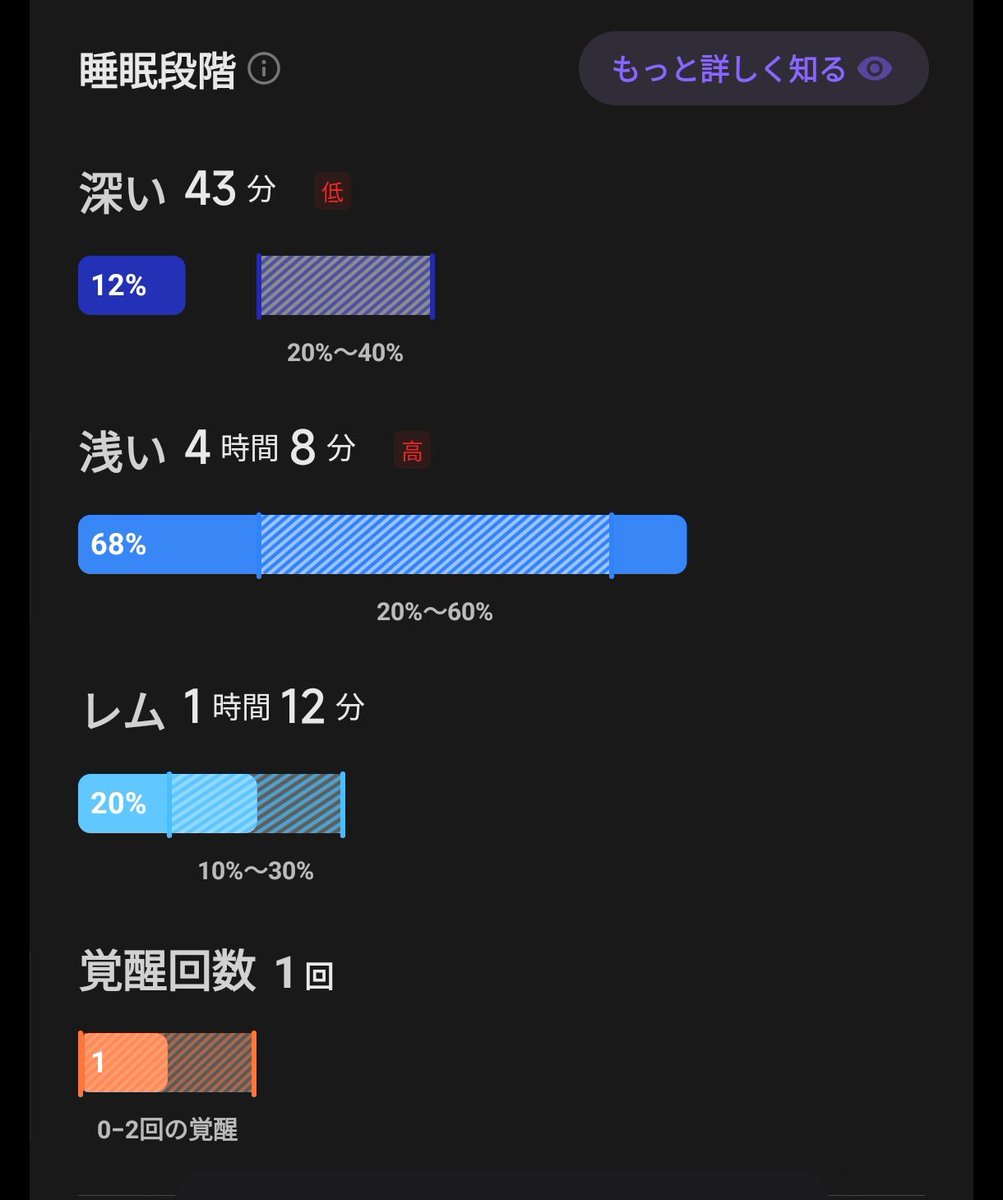 たたた(@tom_622) - Twilog (ツイログ)