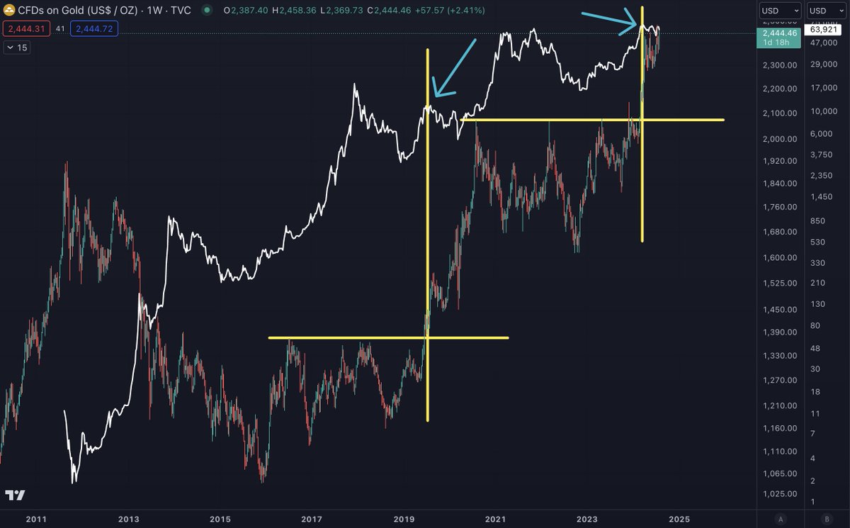 Benjamin Cowen's Threads – Thread Reader App