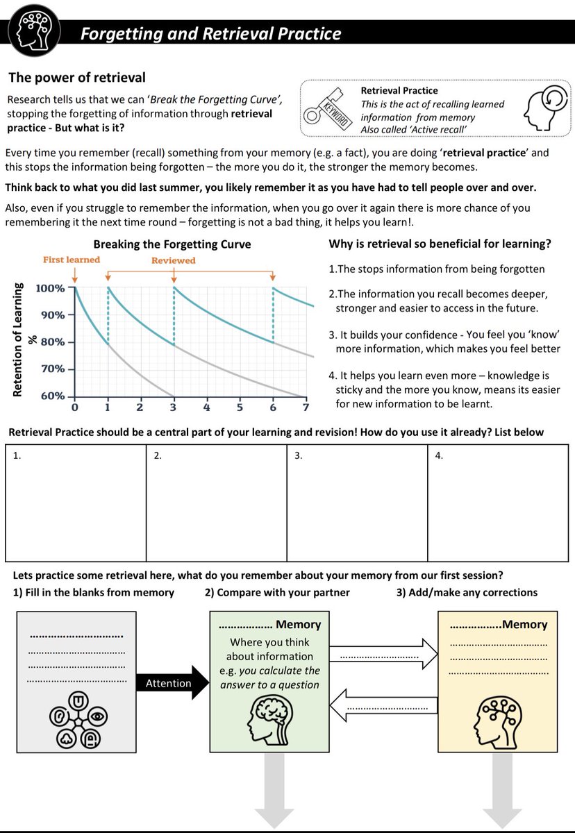 Thread by @MrThorntonTeach on Thread Reader App – Thread Reader App