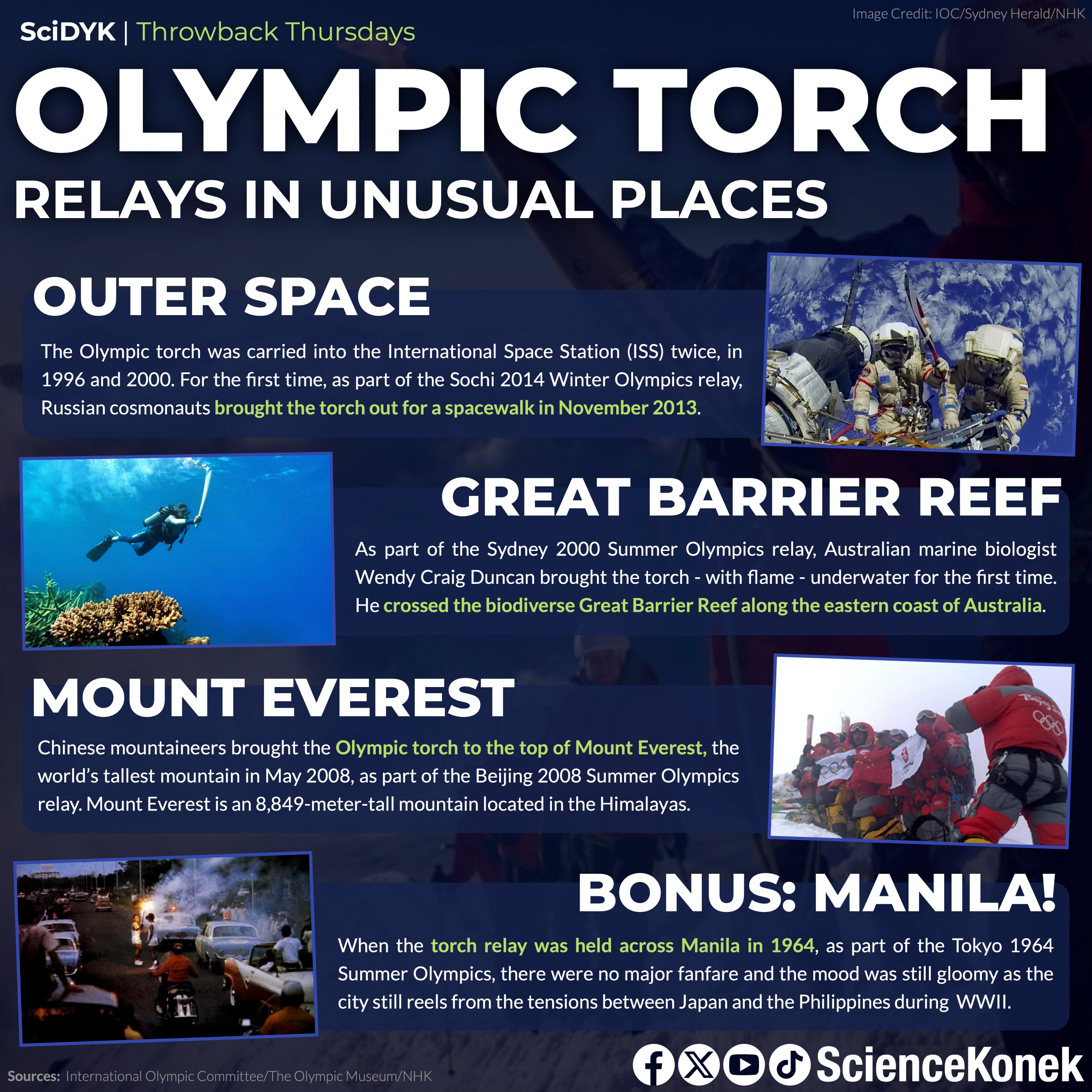 Olympic Torch 2014 Space Who Is Carrying The Olympic Torch Through