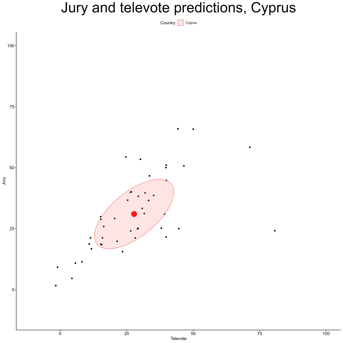 Thread by @dolphin_dane on Thread Reader App – Thread Reader App