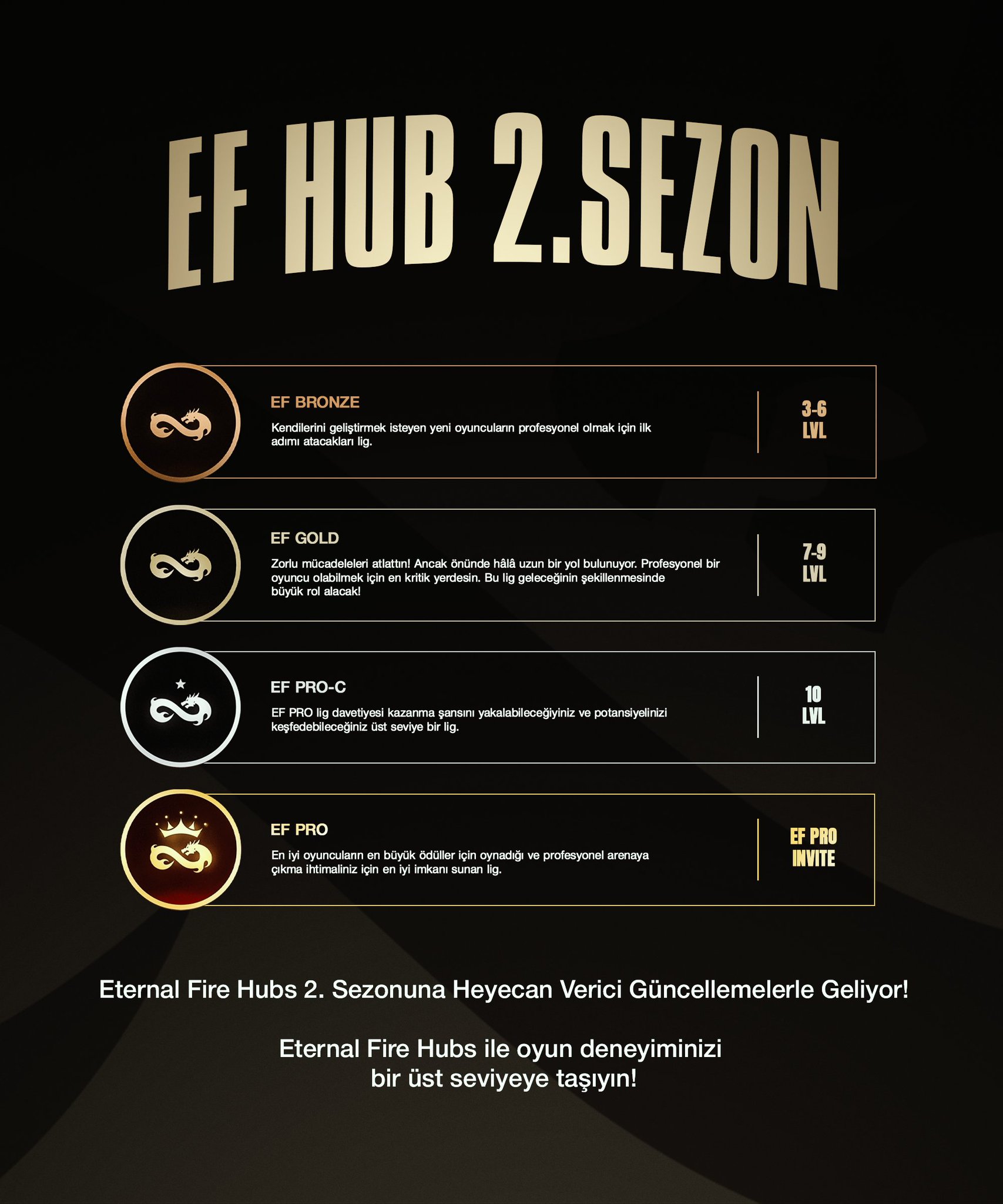 Ef.hub