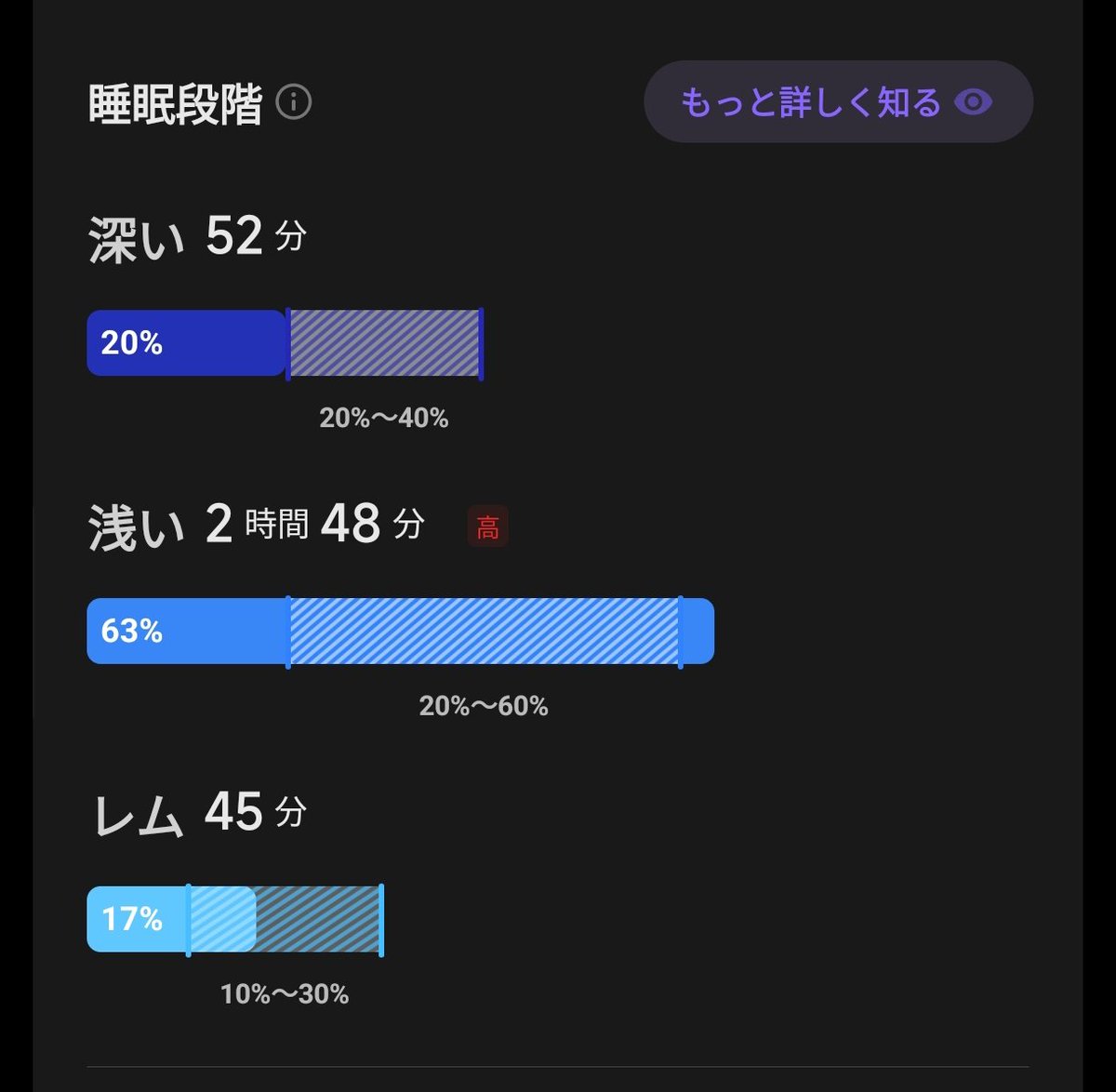 たたた(@tom_622) - Twilog (ツイログ)
