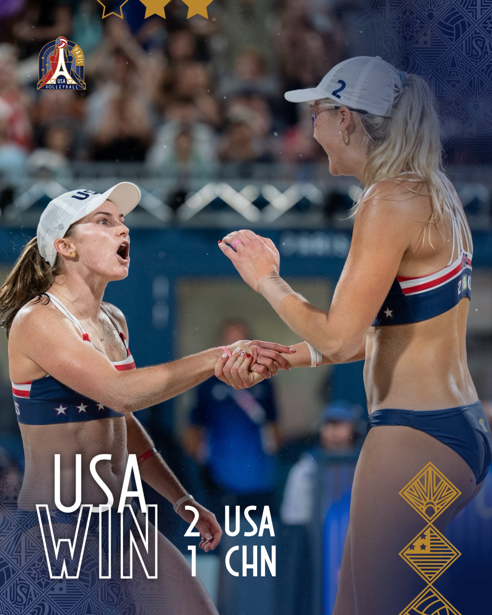 Volleyball Problemer