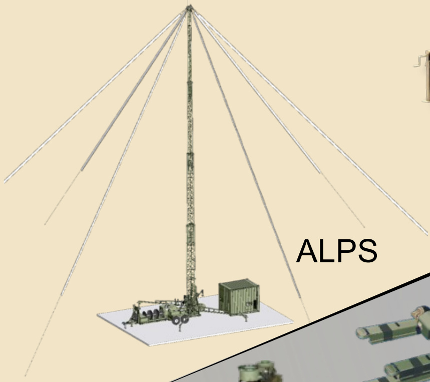 The Army’s advanced Long-Range Persistent Surveillance (ALPS) system ...