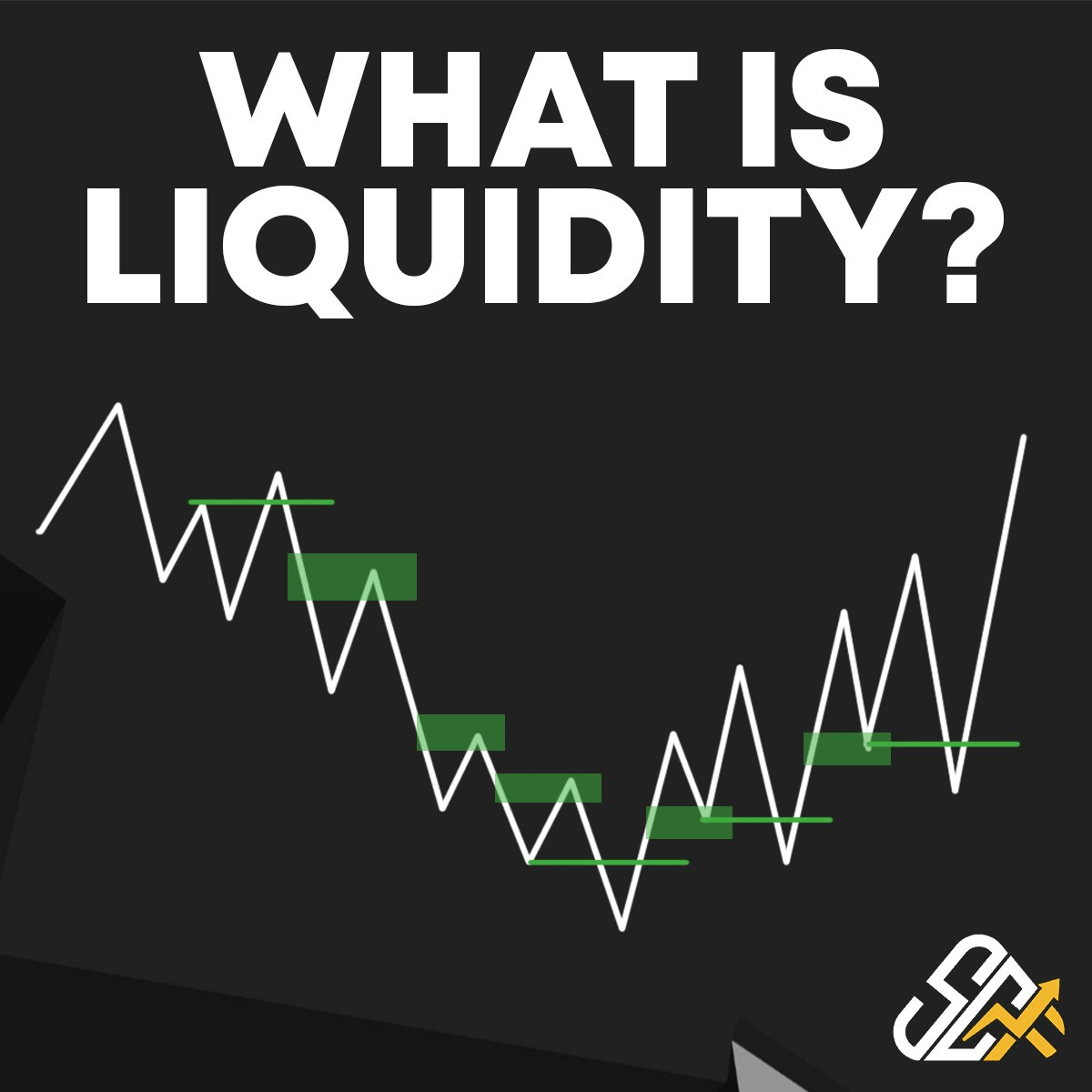 In this THREAD I will explain "Liquidity" 1. What is Liquidity? 2. Buy ...