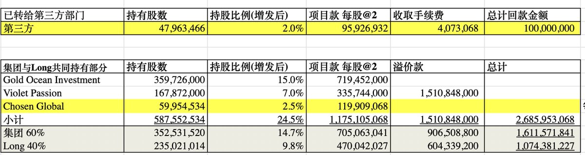 Thread by @PekingMike on Thread Reader App – Thread Reader App