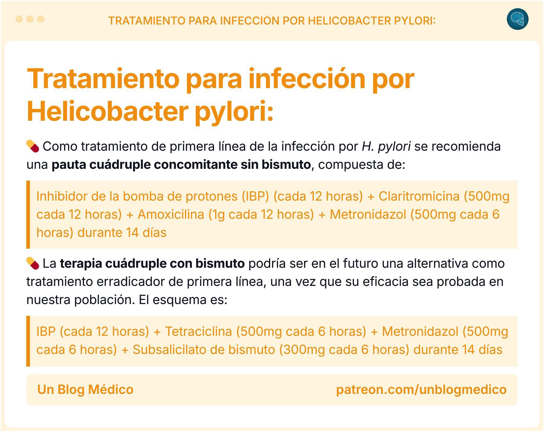 Tratamiento Helicobacter Pylori Effective Regimens For Helicobacter