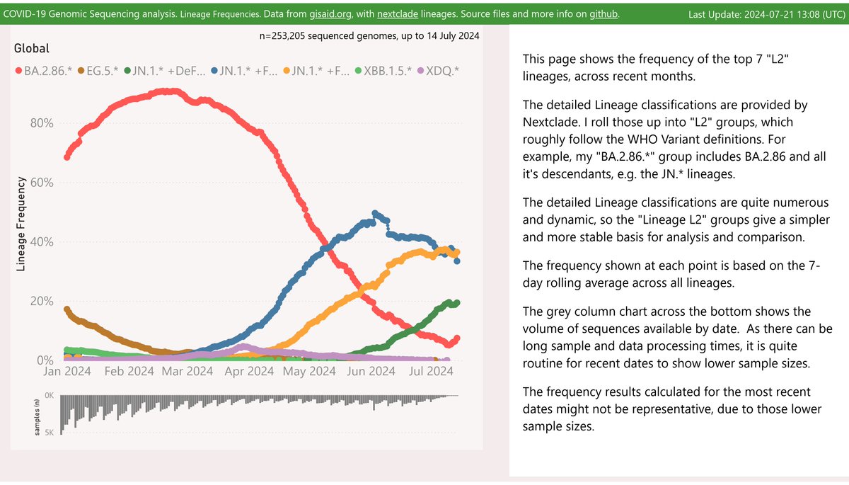 Thread by @Mike_Honey_ on Thread Reader App – Thread Reader App