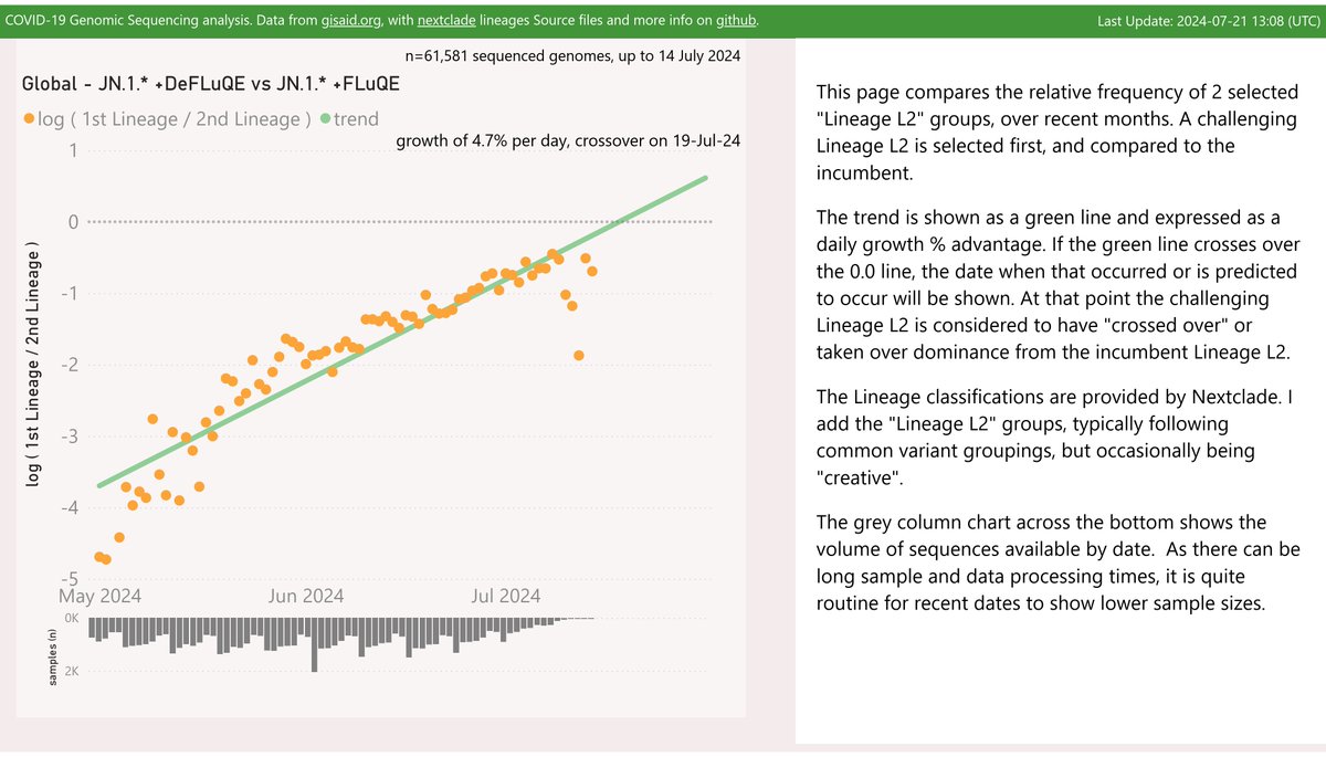 Thread by @Mike_Honey_ on Thread Reader App – Thread Reader App