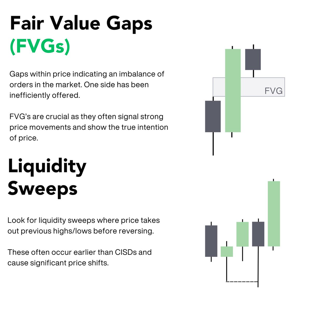 Thread by @tradngpatiently on Thread Reader App – Thread Reader App