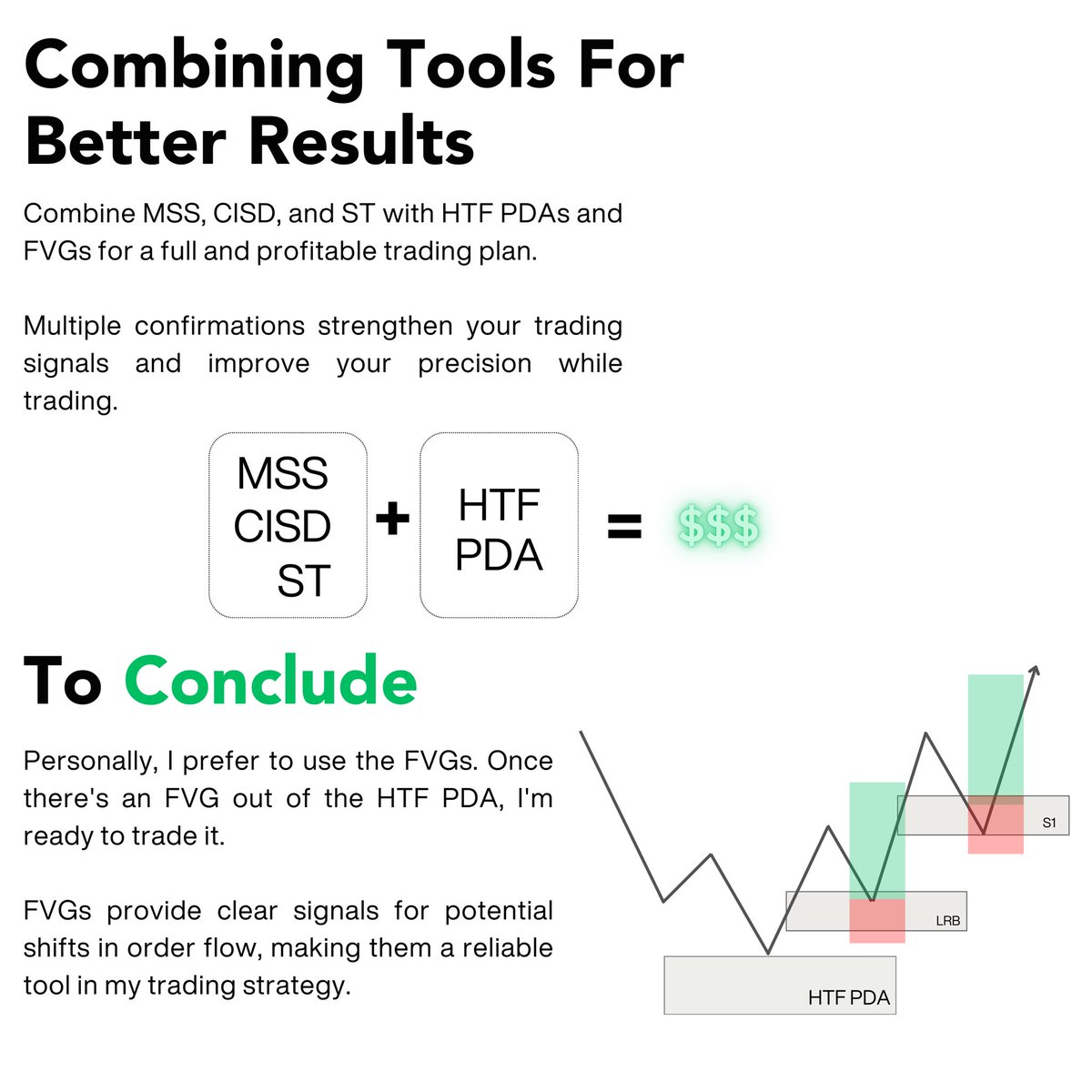 Thread by @tradngpatiently on Thread Reader App – Thread Reader App