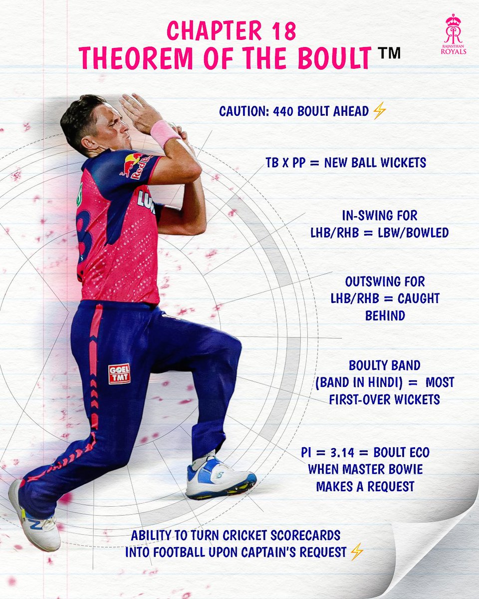 The man, the thunder, The Boult! ⚡️ Happy birthday Boulty, here’s to ...