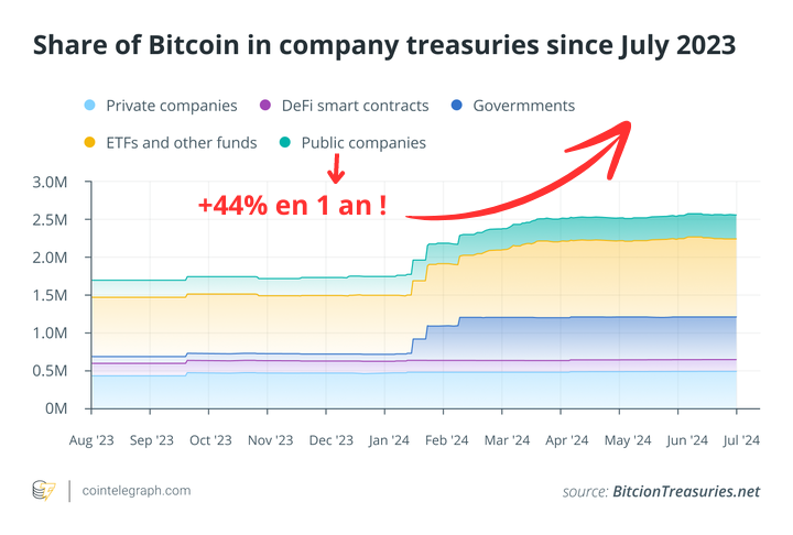 MoneyRadar Crypto's Threads – Thread Reader App