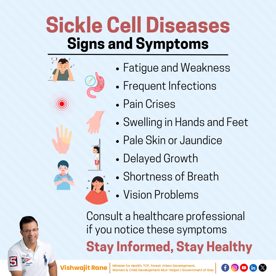 What Is Sickle Cell Disease Symptoms Causes And Risk Factors Health