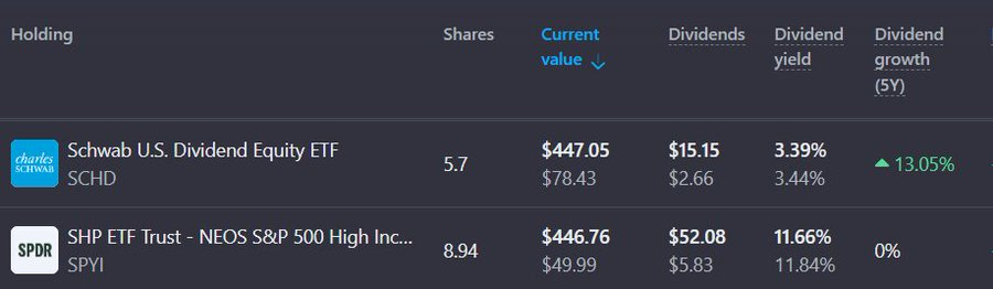 Cori Arnold - AI - Money's Threads – Thread Reader App
