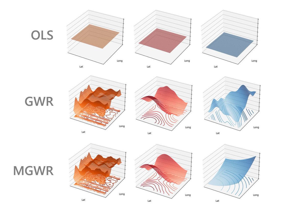 Thread by @yohaniddawela on Thread Reader App – Thread Reader App