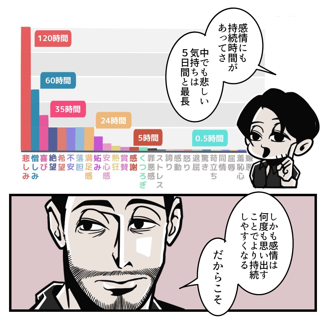 「夫の一言にグサリときた話33 」bb軍曹の漫画