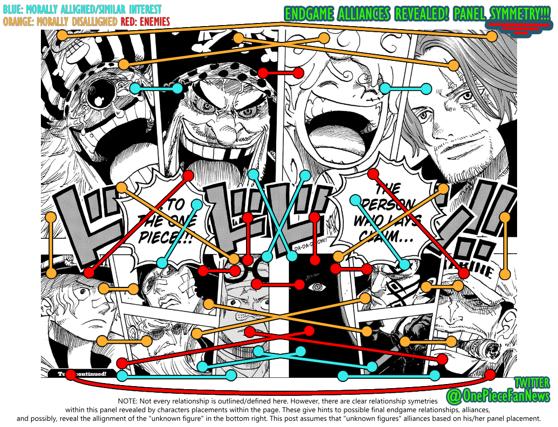 One Piece Manga Fox The One Piece Box Set 4 It's Finally Here!