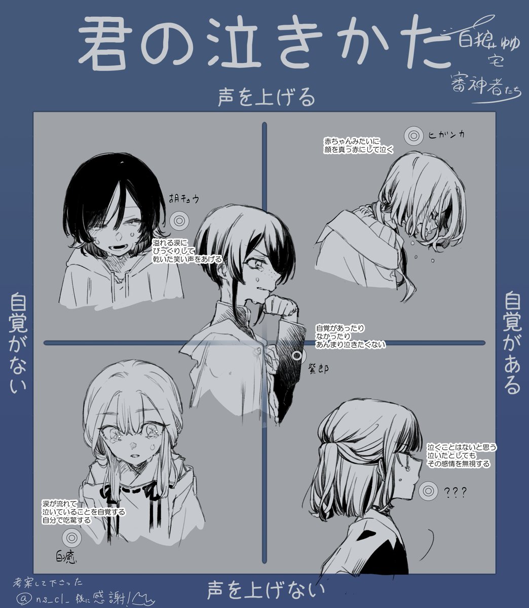 しろ帳ゆゆ/白狼ゆゆ@syo_toke_ki7の漫画作品一覧