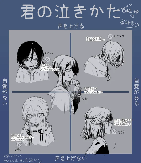 しろ帳ゆゆ/白狼ゆゆ@syo_toke_ki7の漫画作品一覧