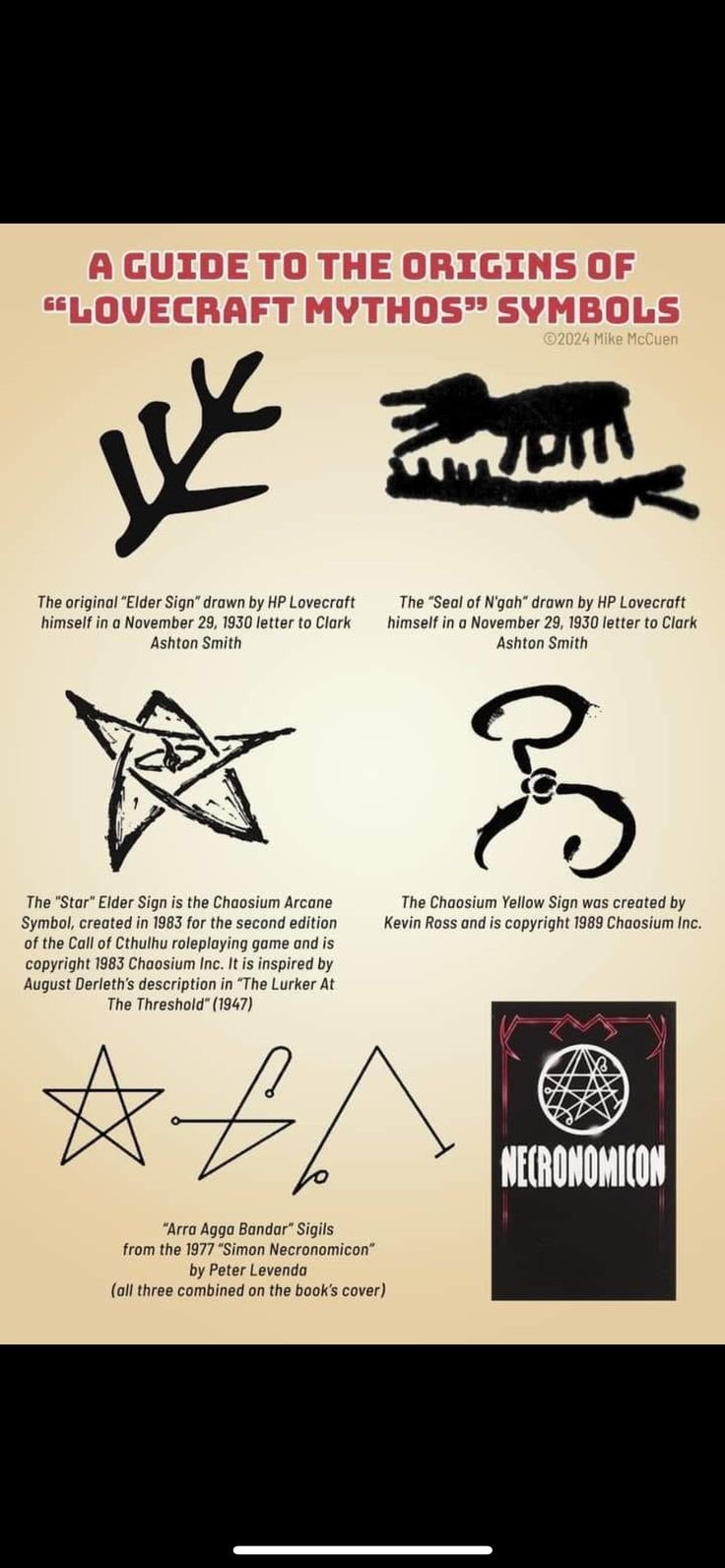 Elder Sign Necronomicon H.P. Lovecraft Elder Sign Vinyl Decal Sticker