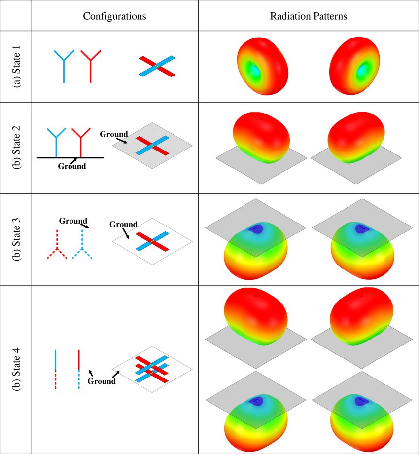 Thread by @Andercot on Thread Reader App – Thread Reader App