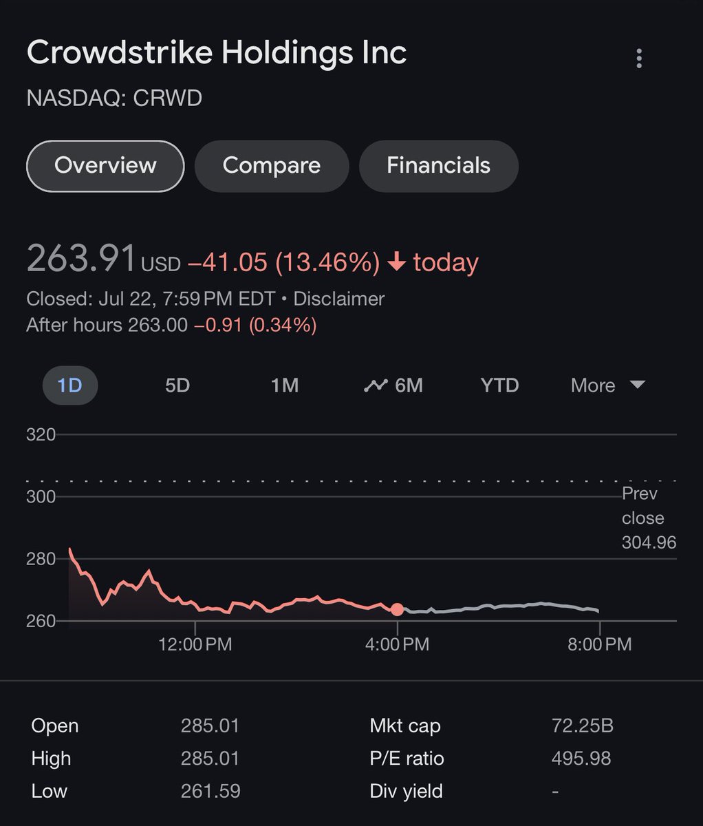 Thread by @JoshWalkos on Thread Reader App – Thread Reader App
